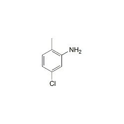 5-Chloro-2-methylaniline Solution – PDQ Scientific